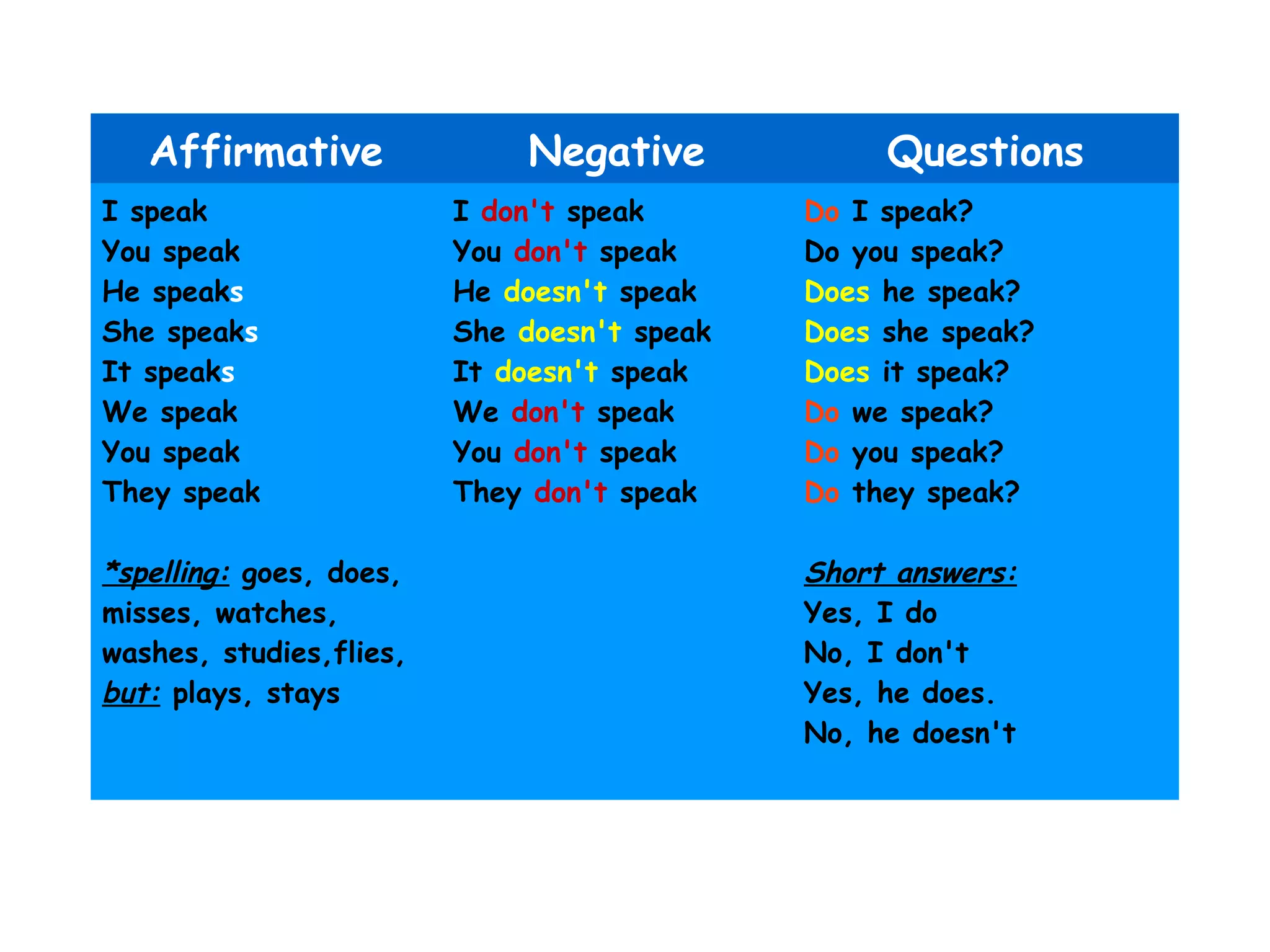 Slideshare renee provencio | PPT