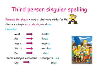 Slideshare renee provencio | PPT