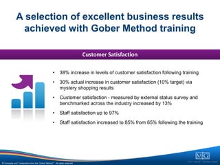 Results from Gober Method Training | PPTX