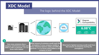 XDC webApplication - Calculation of the Standard XDC for ENEL S.p.A. | PPT