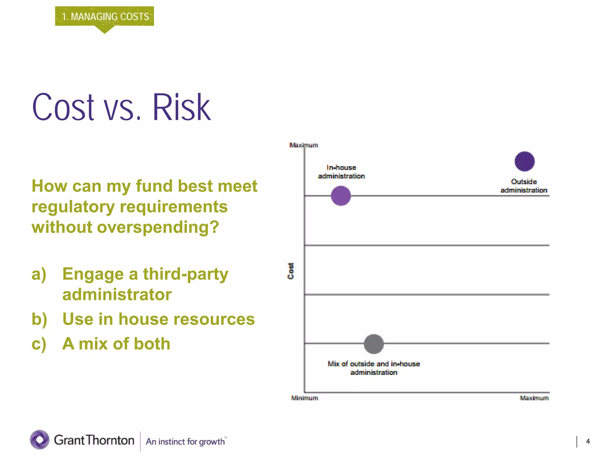 Cost vs. Risk: Finding the right balance for hedge fund administration ...