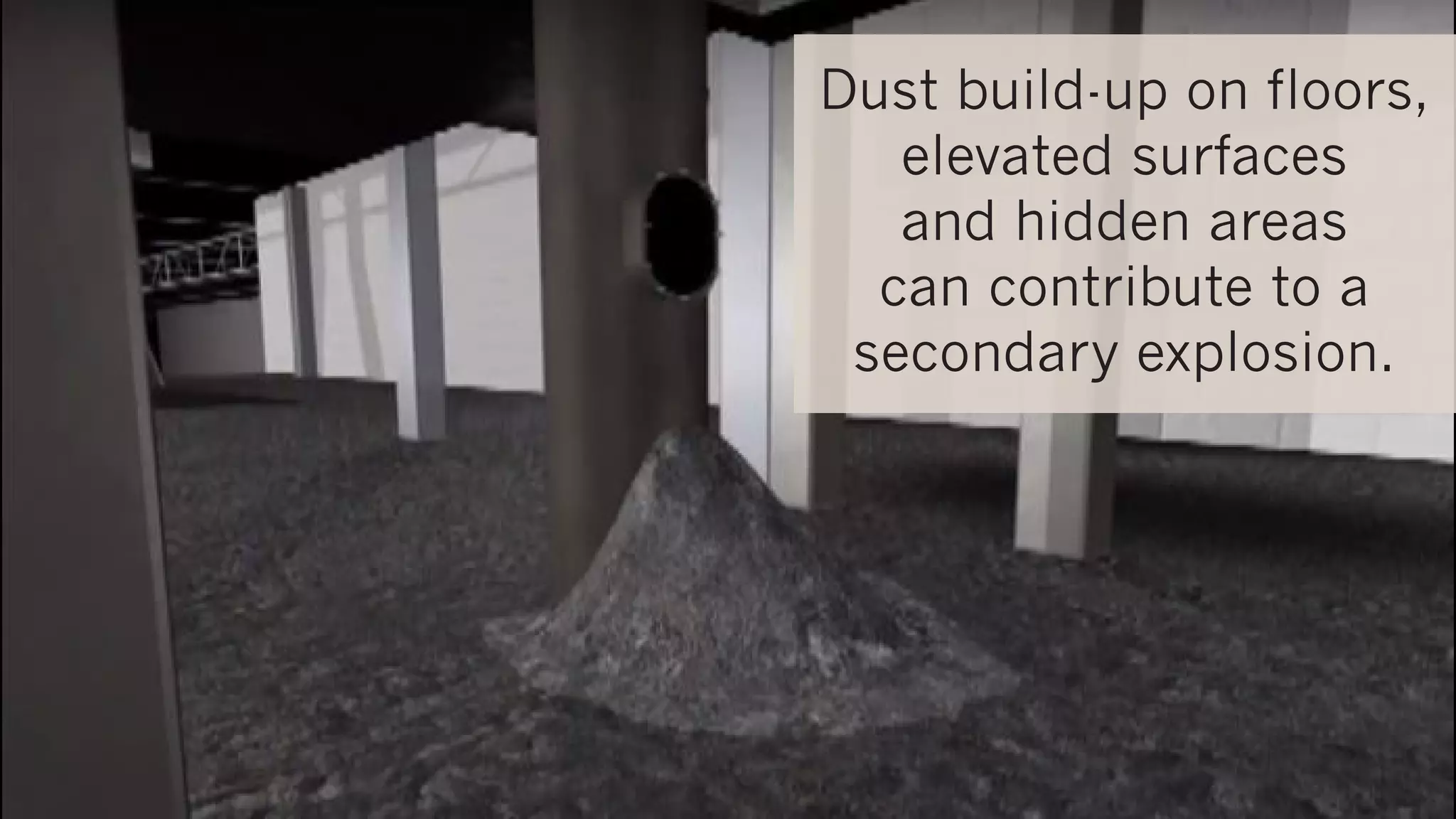 List of Hazards Associated with Combustible Dusts and Dust Collection ...