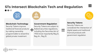 8 Decimal Capital Security Token Industry Overview | PDF | Stocks and ...