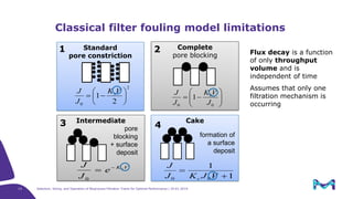 Selection, sizing, and operation of bioprocess filtration trains for ...
