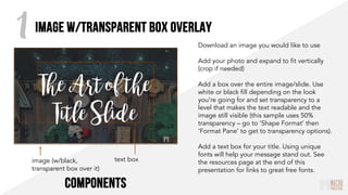 PowerPoint Ideas & Hacks: Title Slides | PDF