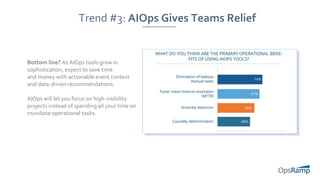 Driving Digital Transformation through Service-Centric AIOps | PPT