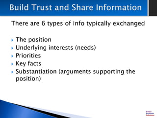 Negotiation - Sharing the Pie | PPTX