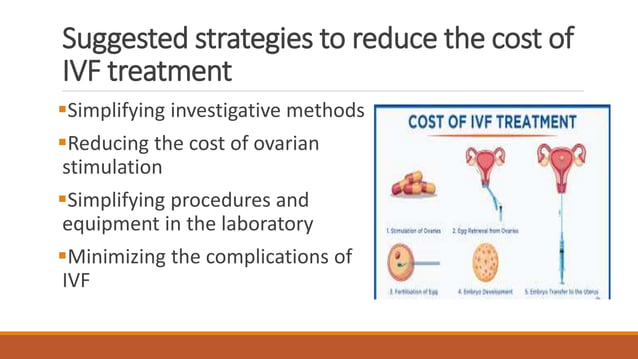 Low Cost IVF Presentation by Dr. laxmi Shrikhande | PPTX | Infertility ...