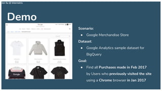 Siligong.Data - May 2021 - Transforming your analytics workflow with dbt | PPTX