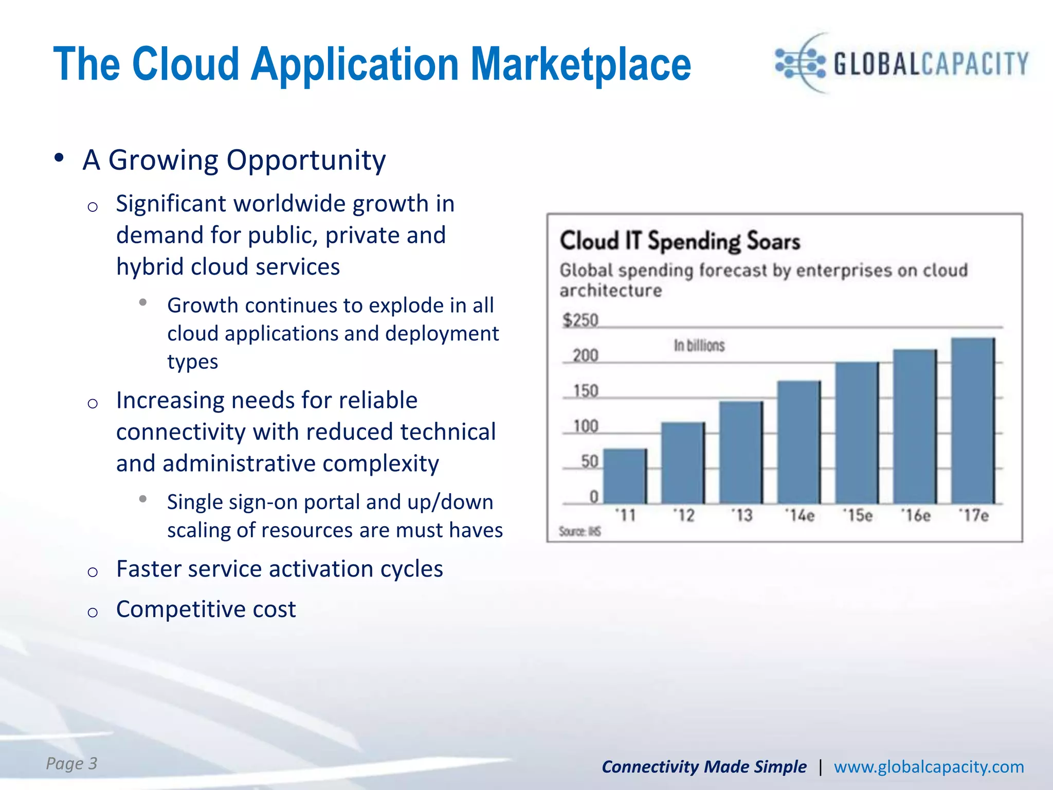 Webinar: Simplifying Cloud Connectivity for Your Clients | PPT