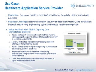 Webinar: Simplifying Cloud Connectivity for Your Clients | PPT | Free ...