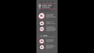 How to speak to an invisible audience | PDF