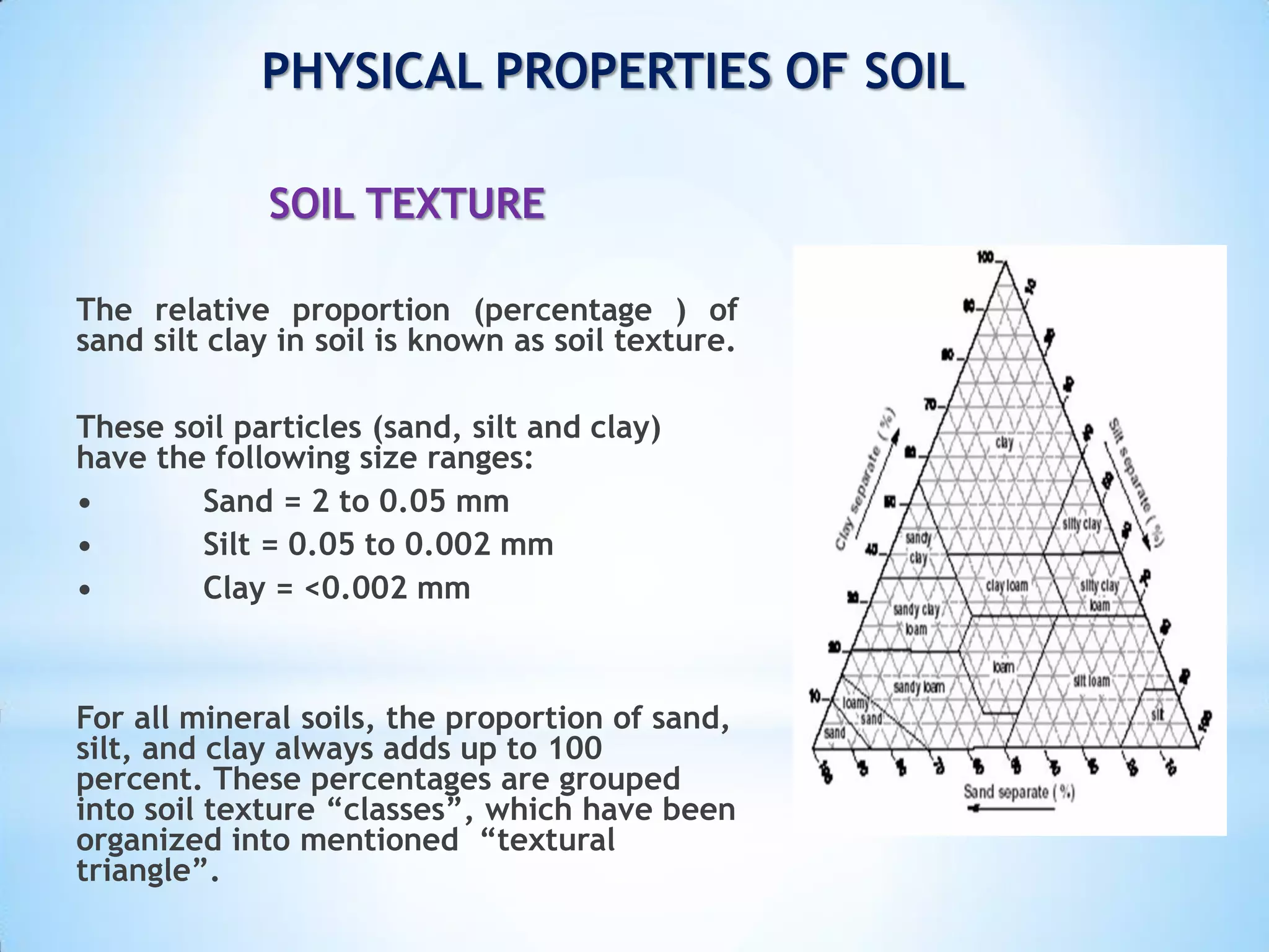 Soil Properties, Soil Porosity, Bulk Density and Particle Density | PDF