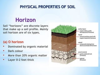 Soil Properties, Soil Porosity, Bulk Density and Particle Density | PDF