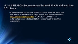 How to call REST API without knowing any programming languages | PPT