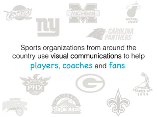 Winning with Visual Communications: Digital Signage at Your Stadium | PDF