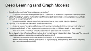 Graph Models for Deep Learning | PPT