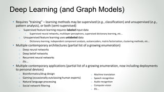 Graph Models for Deep Learning | PPT
