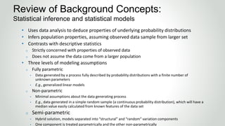 Graph Models for Deep Learning | PPT