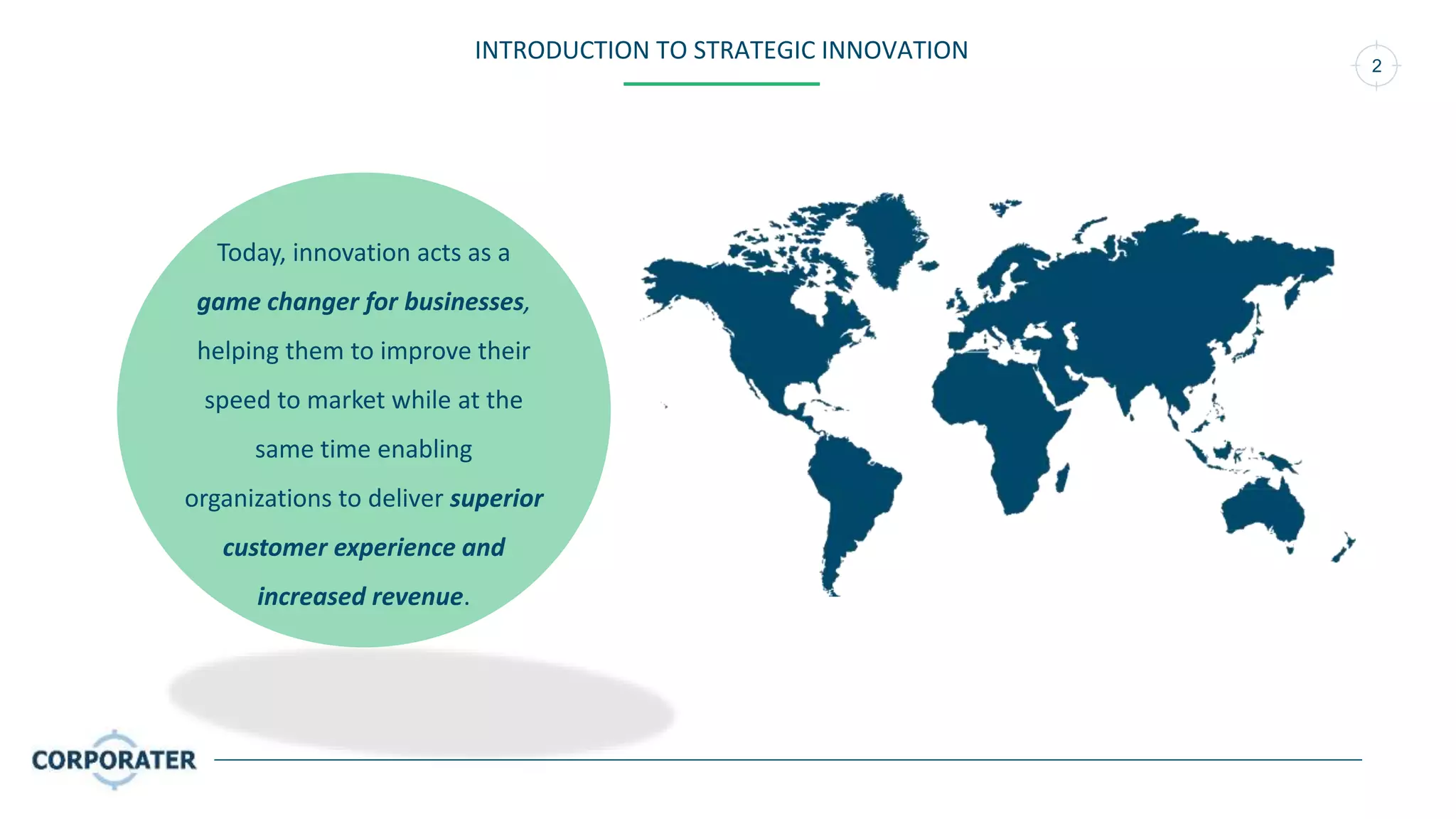 Introduction To Strategic Innovation | PPTX