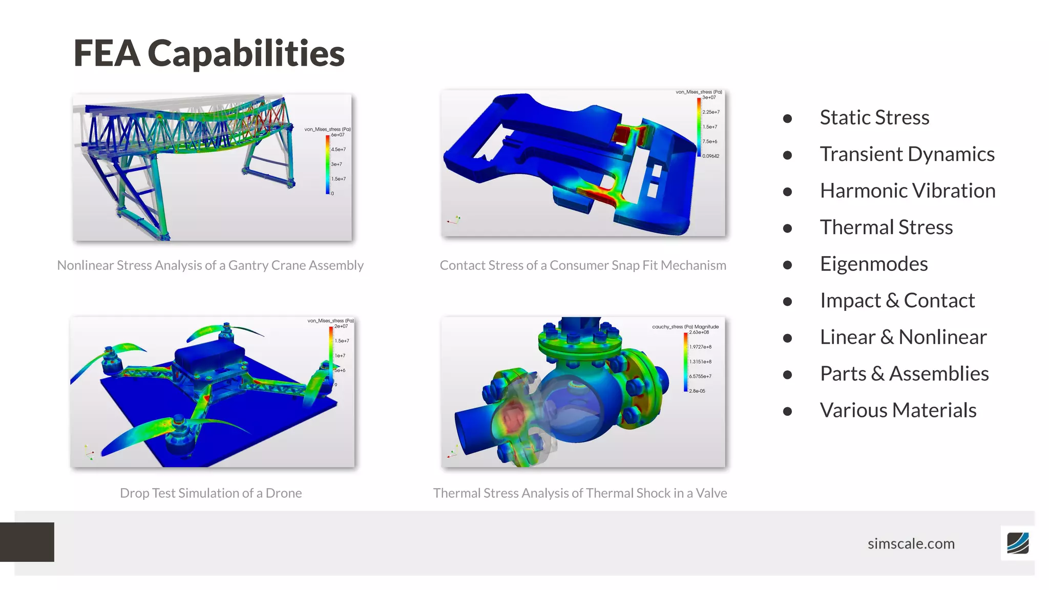 Structural Analysis Using Non-Linear Material Properties (FEA) | PDF