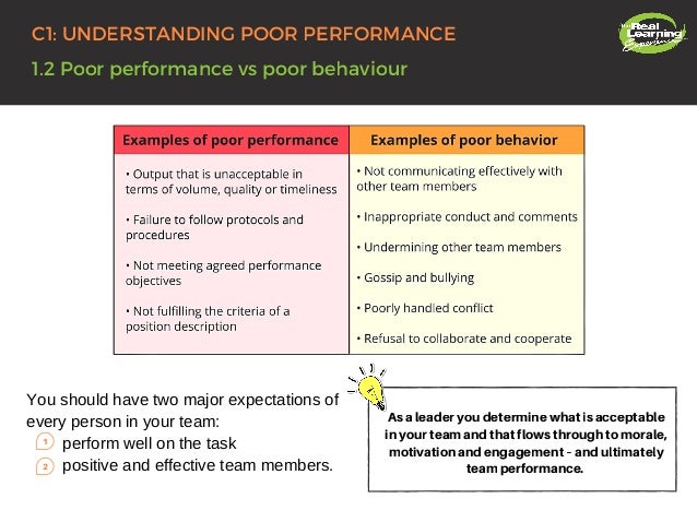 Managing Poor Performance Key Points