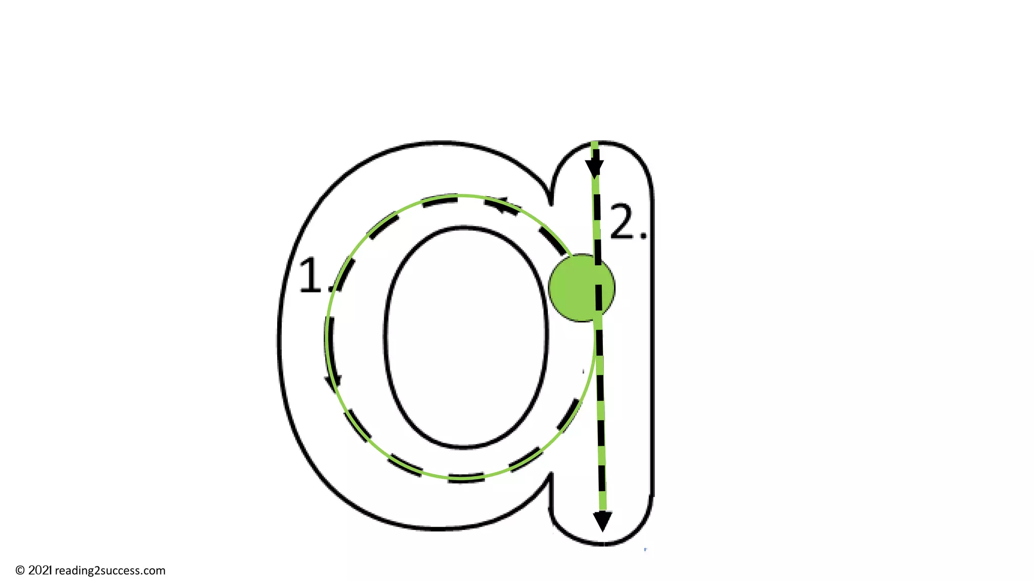 How to teach #lowercase letters to kids Focus is on letter formation ...