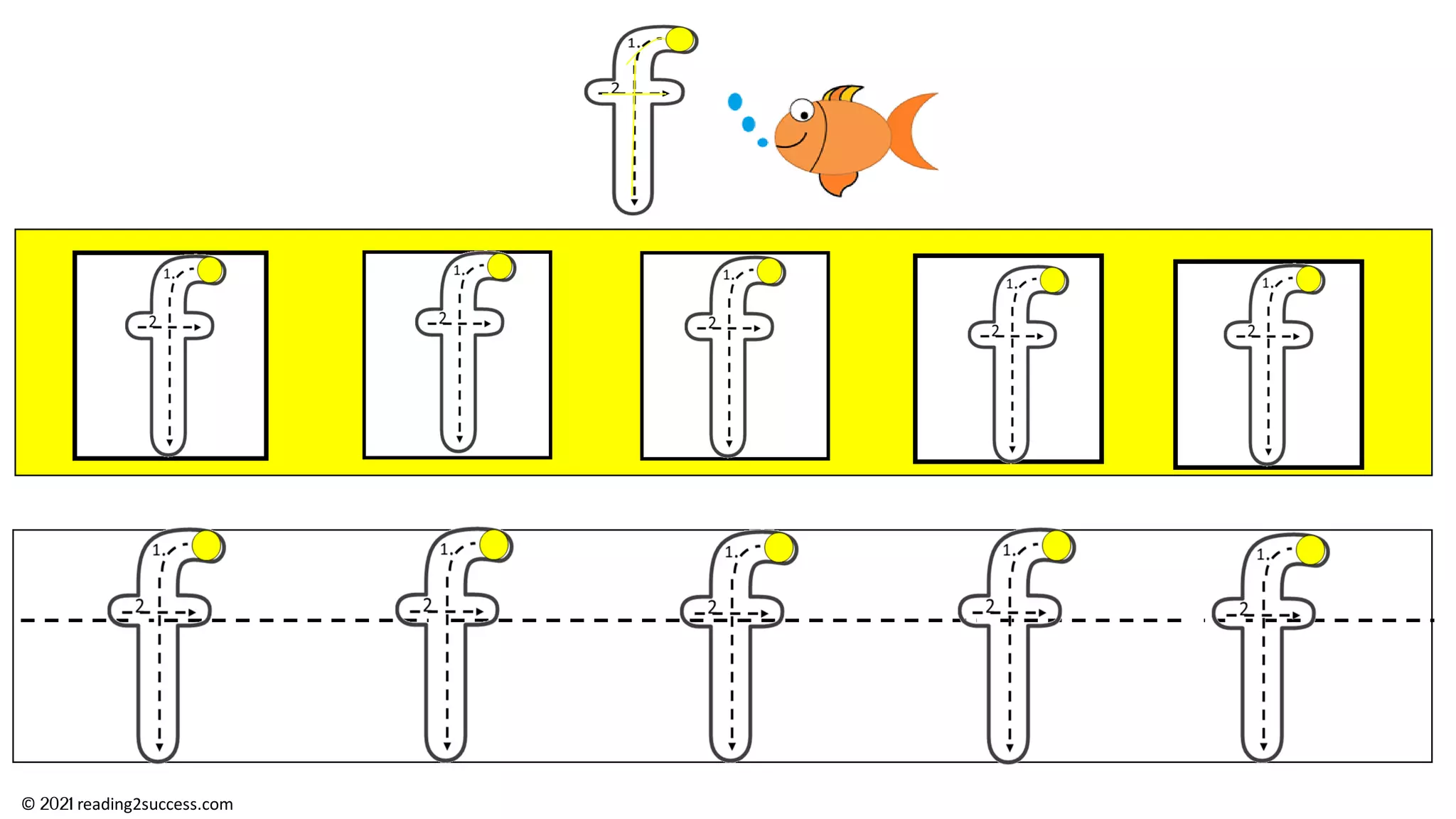 How to teach #lowercase letters to kids Focus is on letter formation ...