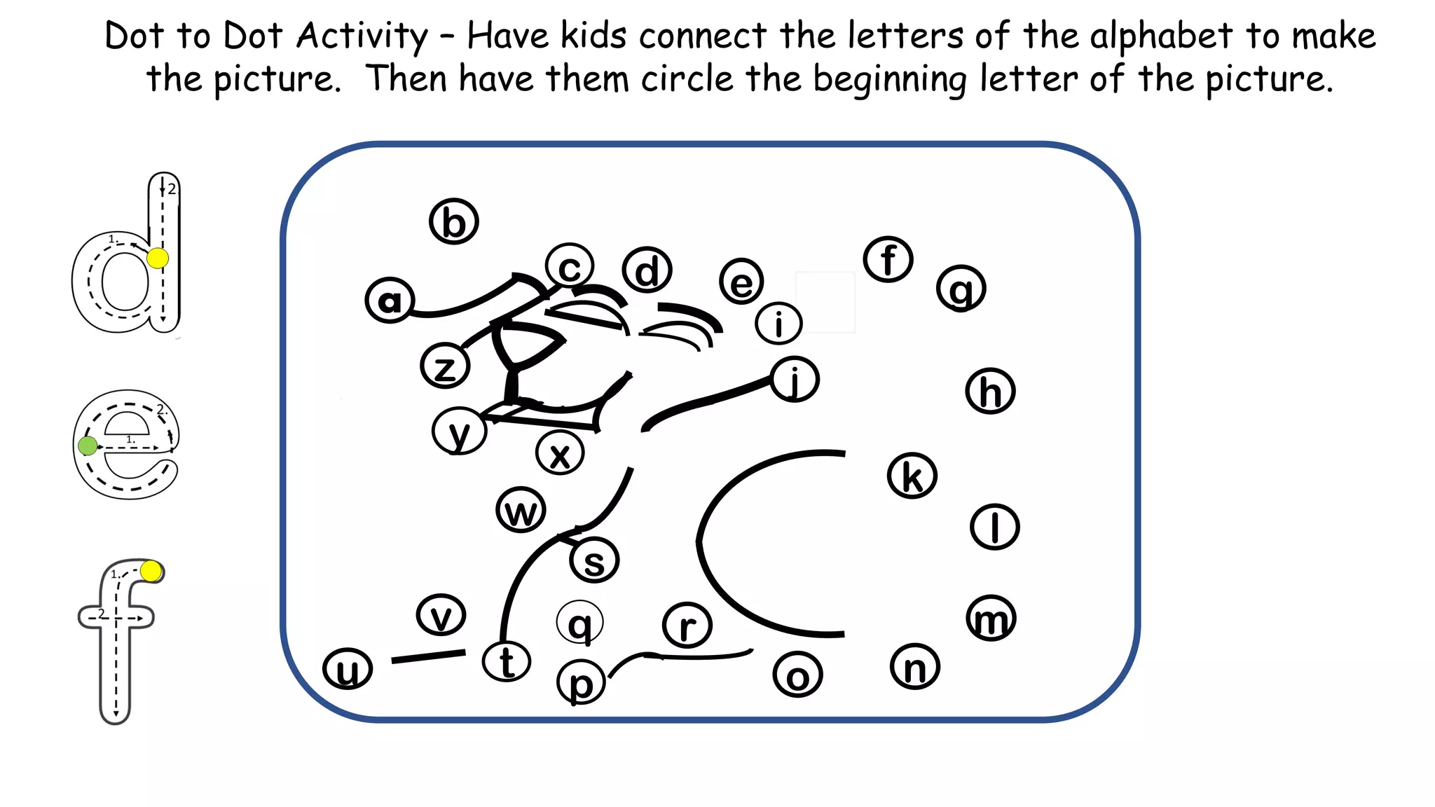 How to teach #lowercase letters to kids Focus is on letter formation ...