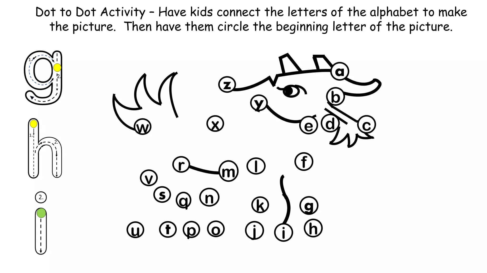 How to teach #lowercase letters to kids Focus is on letter formation ...