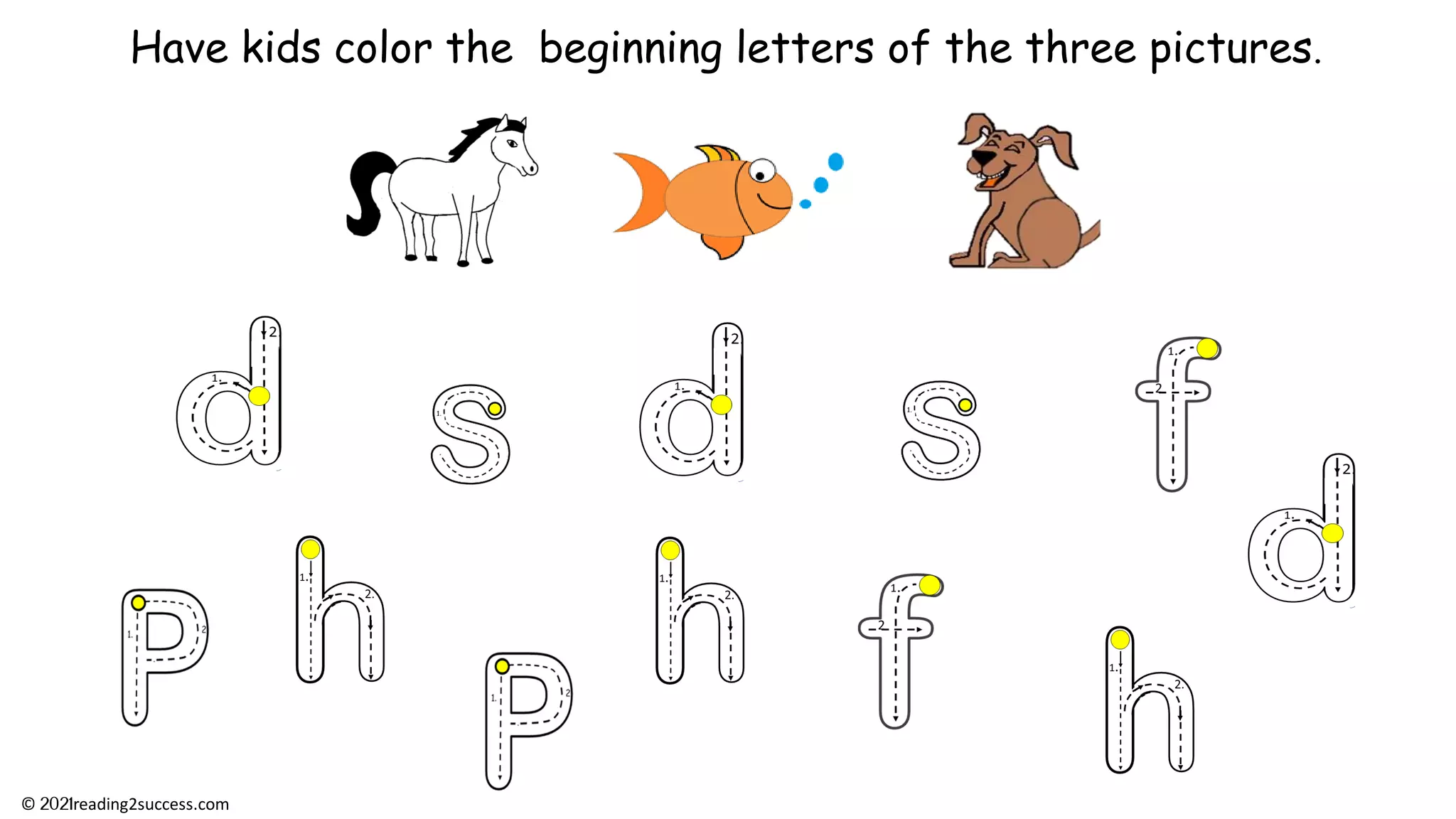 How to teach #lowercase letters to kids Focus is on letter formation ...