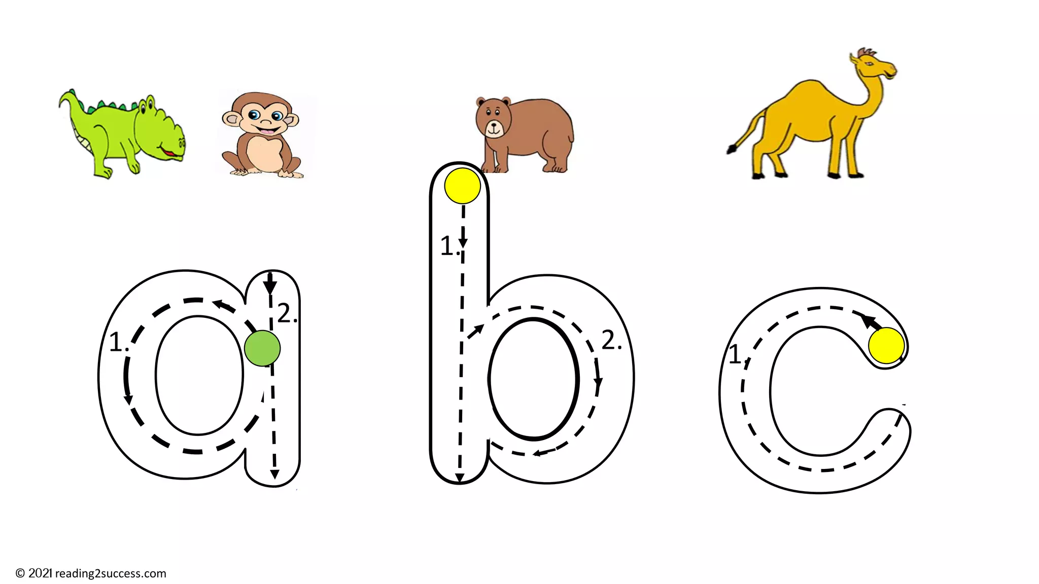 How to teach #lowercase letters to kids Focus is on letter formation ...