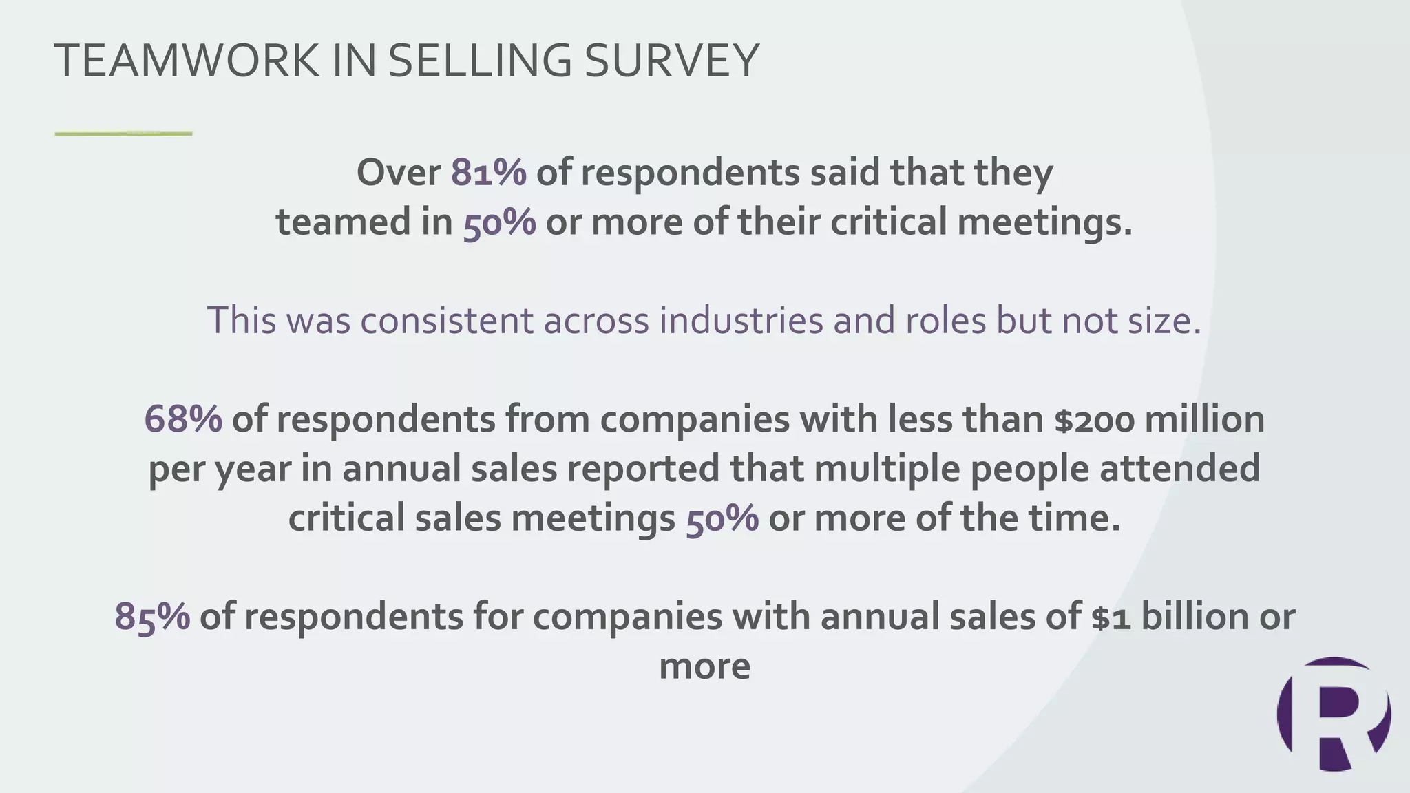 Richardson Research: Teamwork in Selling | PPTX