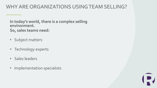 Richardson Research: Teamwork in Selling | PPTX