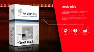 Versiondog | PPT