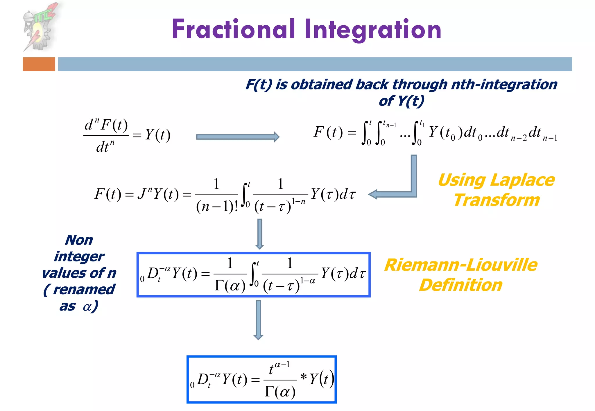 Fractional Calculus | PDF