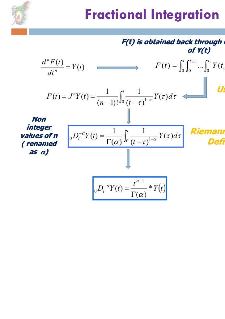 Fractional Calculus