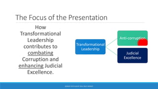 Anti-corruption and Judiciary Excellence: The Role of Transformational ...