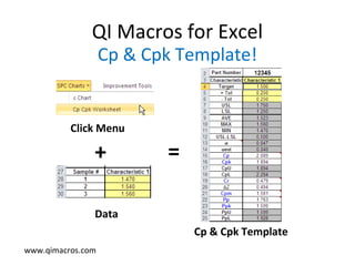 What is Capability Analysis? | PPT