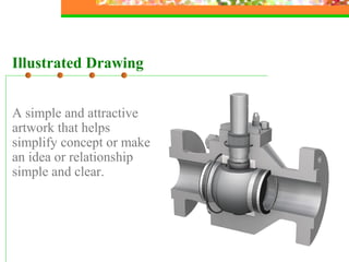 Types of Instructional Images | PPT