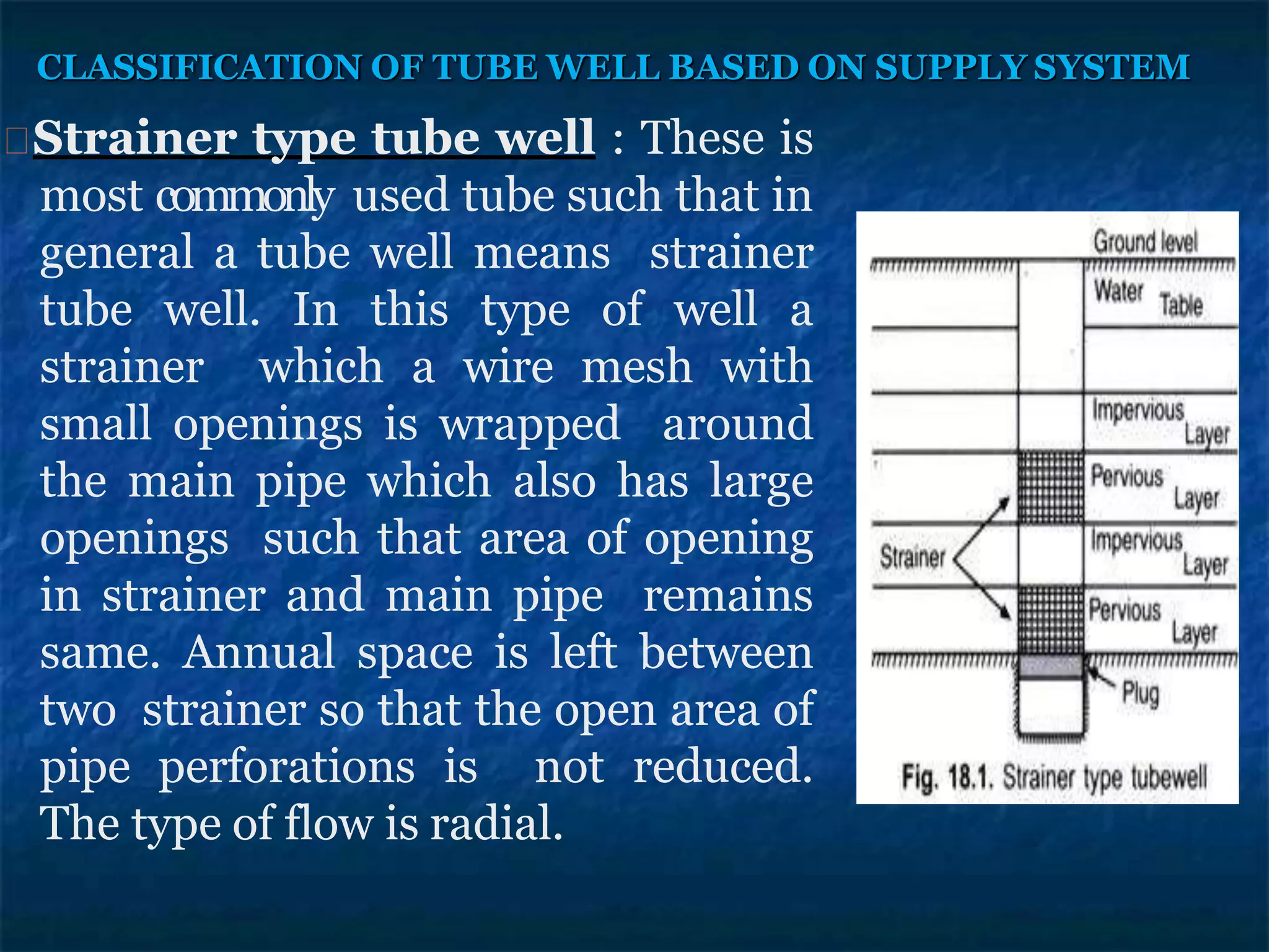 Water Resources Engineering types of wells with figures Denish Jangid ...