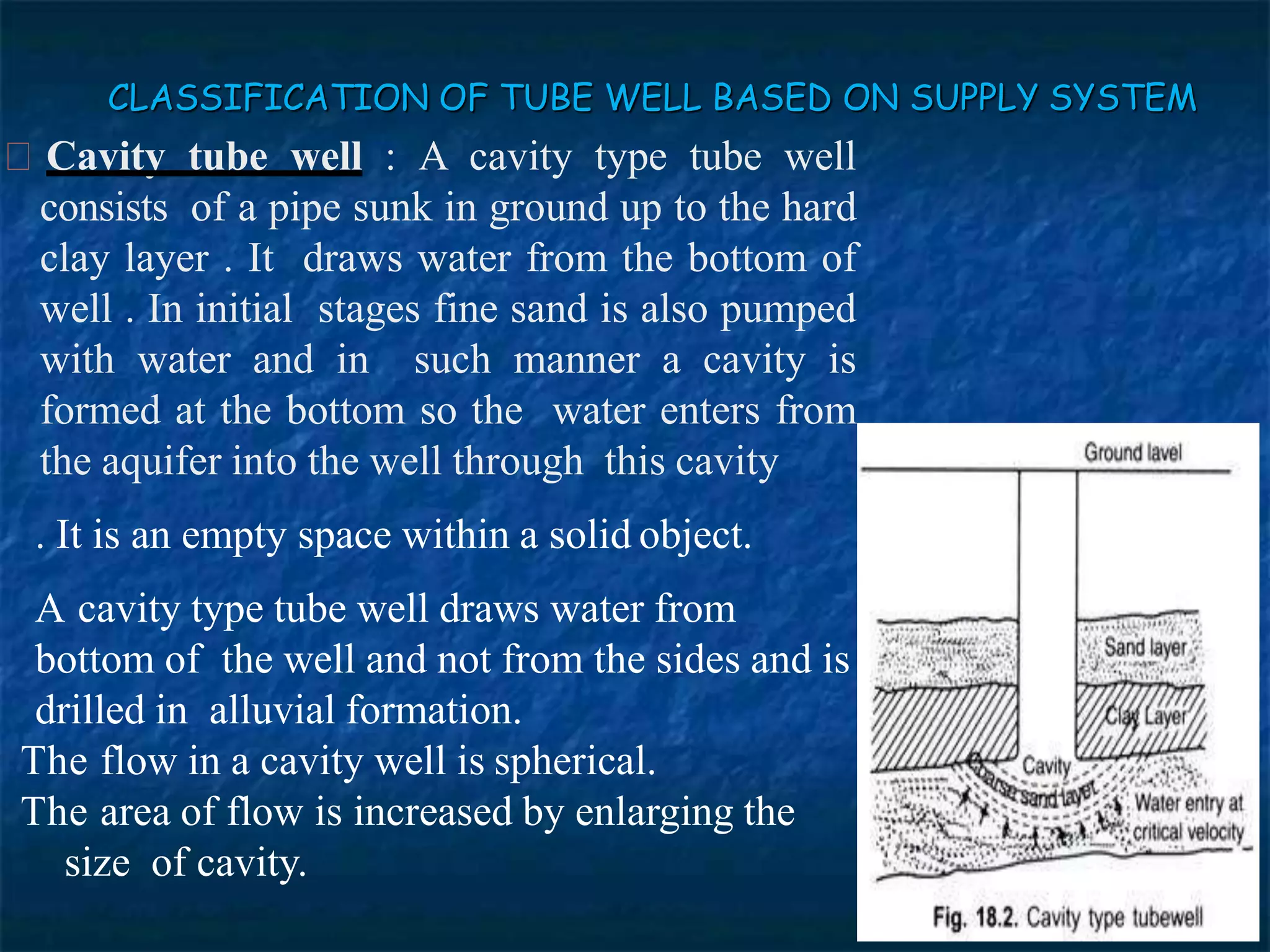 Water Resources Engineering types of wells with figures Denish Jangid ...