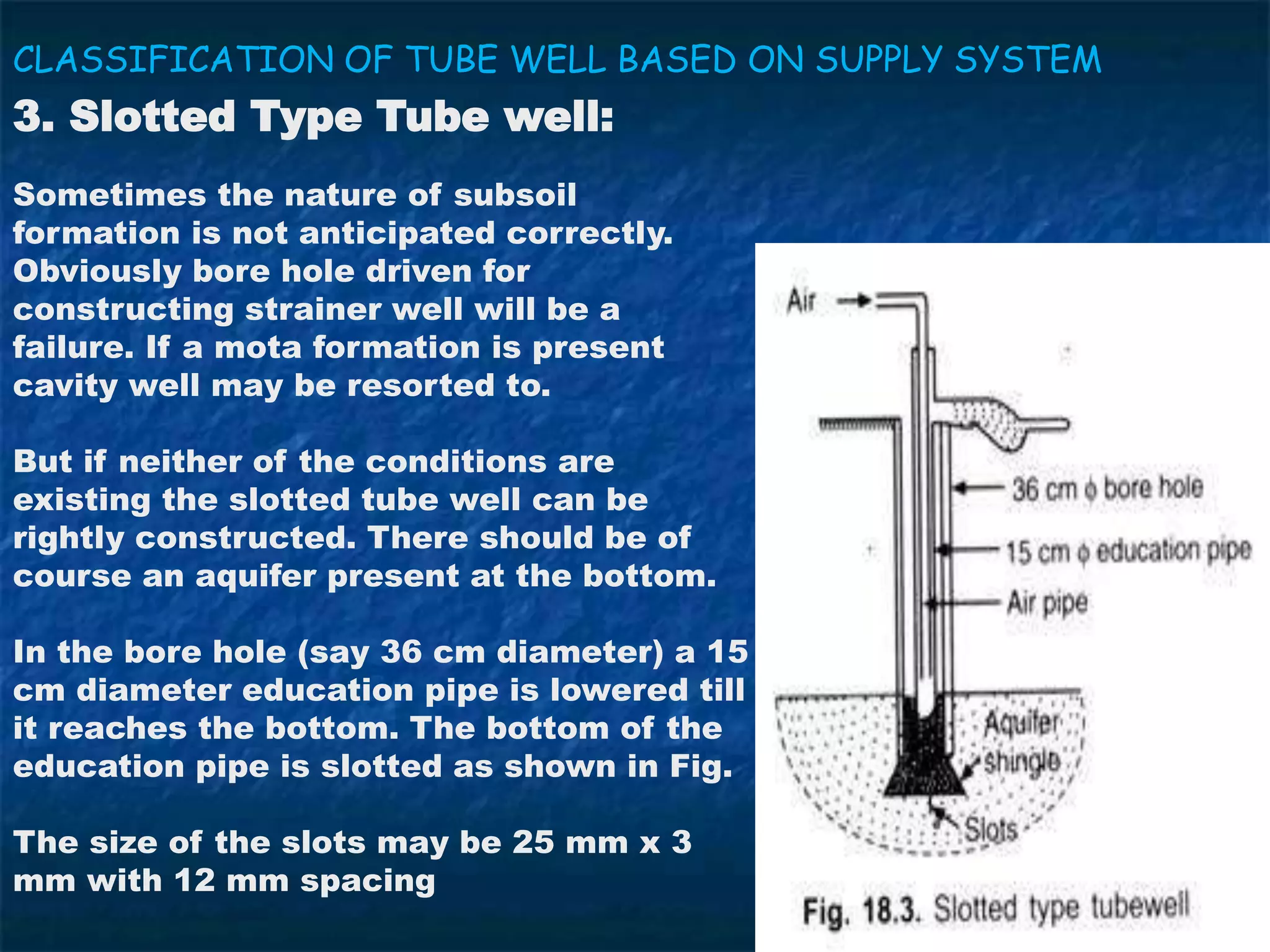 Water Resources Engineering types of wells with figures Denish Jangid ...