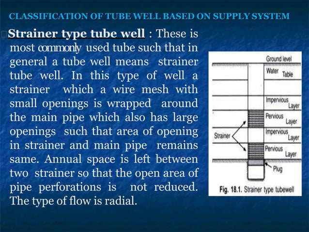 Water Resources Engineering types of wells with figures Denish Jangid ...
