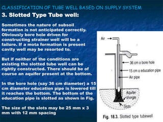 Water Resources Engineering types of wells with figures Denish Jangid ...