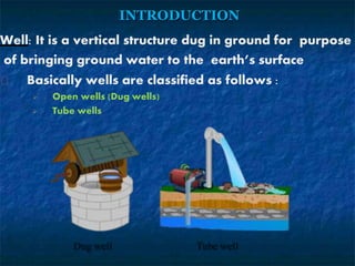 Water Resources Engineering types of wells with figures Denish Jangid ...