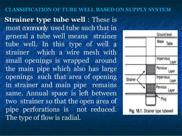 Water Resources Engineering types of wells with figures Denish Jangid…