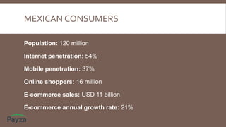 Understanding Consumers and Cross-Border E-Commerce in Mexico | PPT