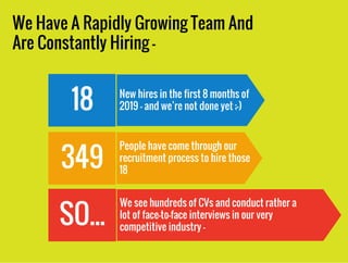 Understanding CVs, How to Present Yourself and GET THAT JOB | PPT