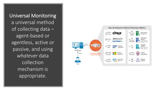 Universal vs Unified Monitoring: What's the Difference? | PDF